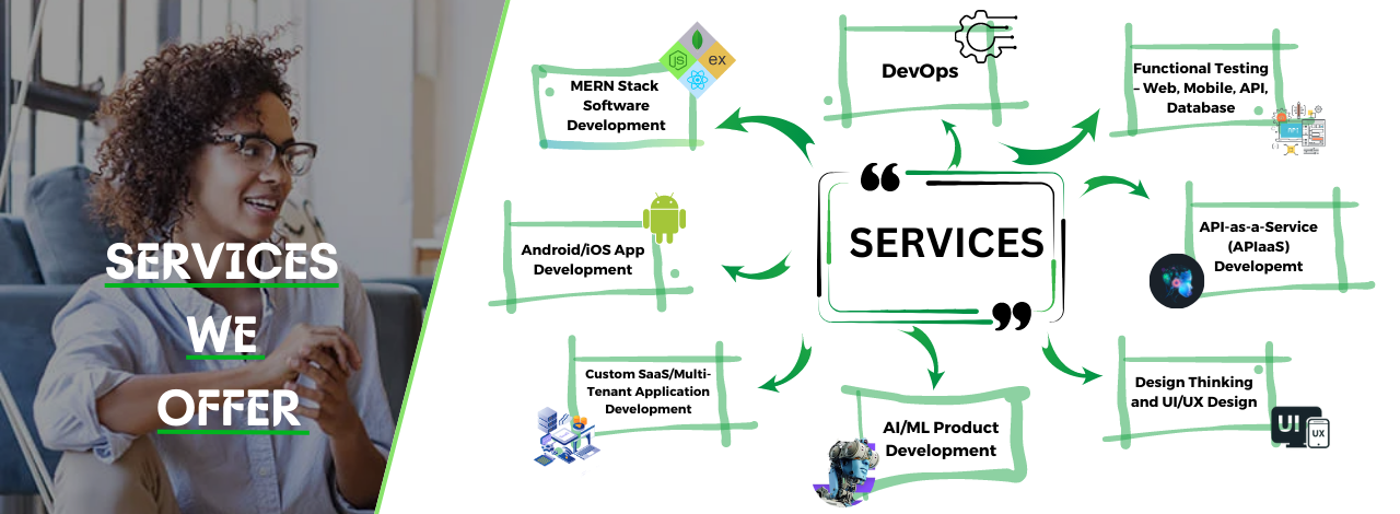 Tech Superior Consulting